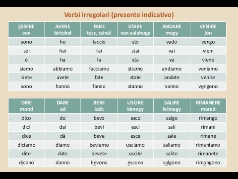 Verbi Irregolari | Veja os verbos irregolares mais importantes em ...