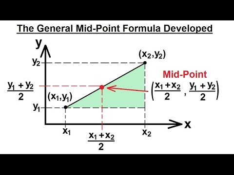 PreCalculus - Algebra Fundamental Review (56 of 80) General Mid-Point ...