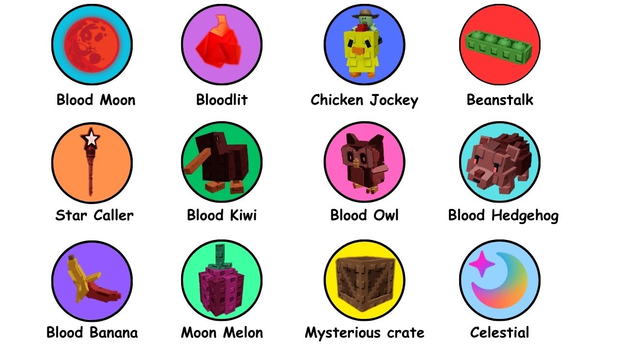 Blood Moon Update Explained in 4 Minutes - YouTube