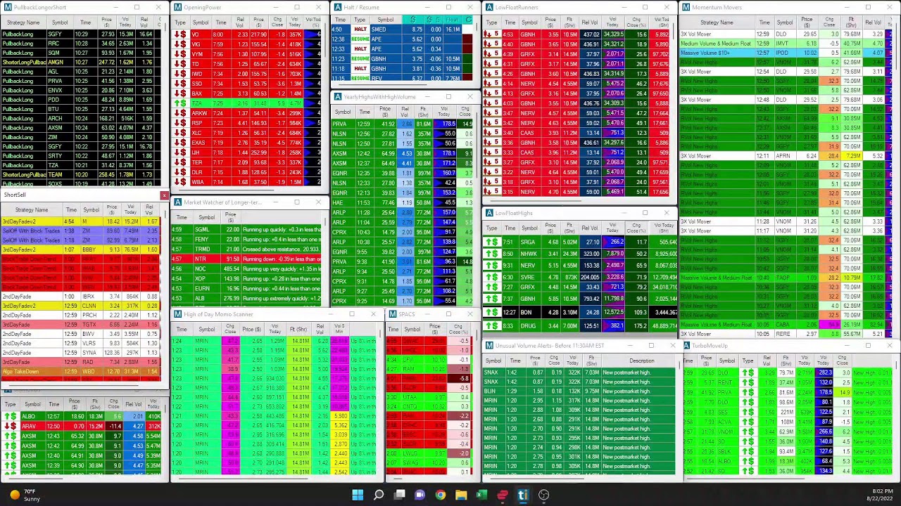 Ripster - Stock Market - TI Scanner Live Stream - YouTube