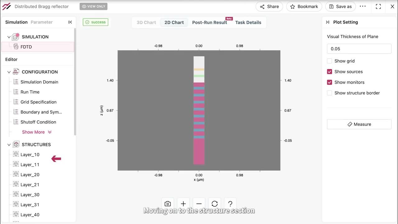 Simulating A Distributed Bragg Reflector Tidy3d How To Guide 2 Youtube