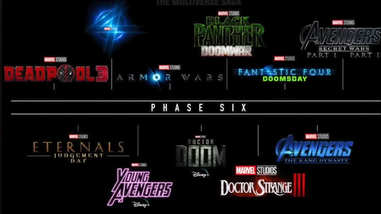 Marvel Phase 5 & 6 Huge UPDATES! X-Men Movie, Spiderman 4 & More! In ...