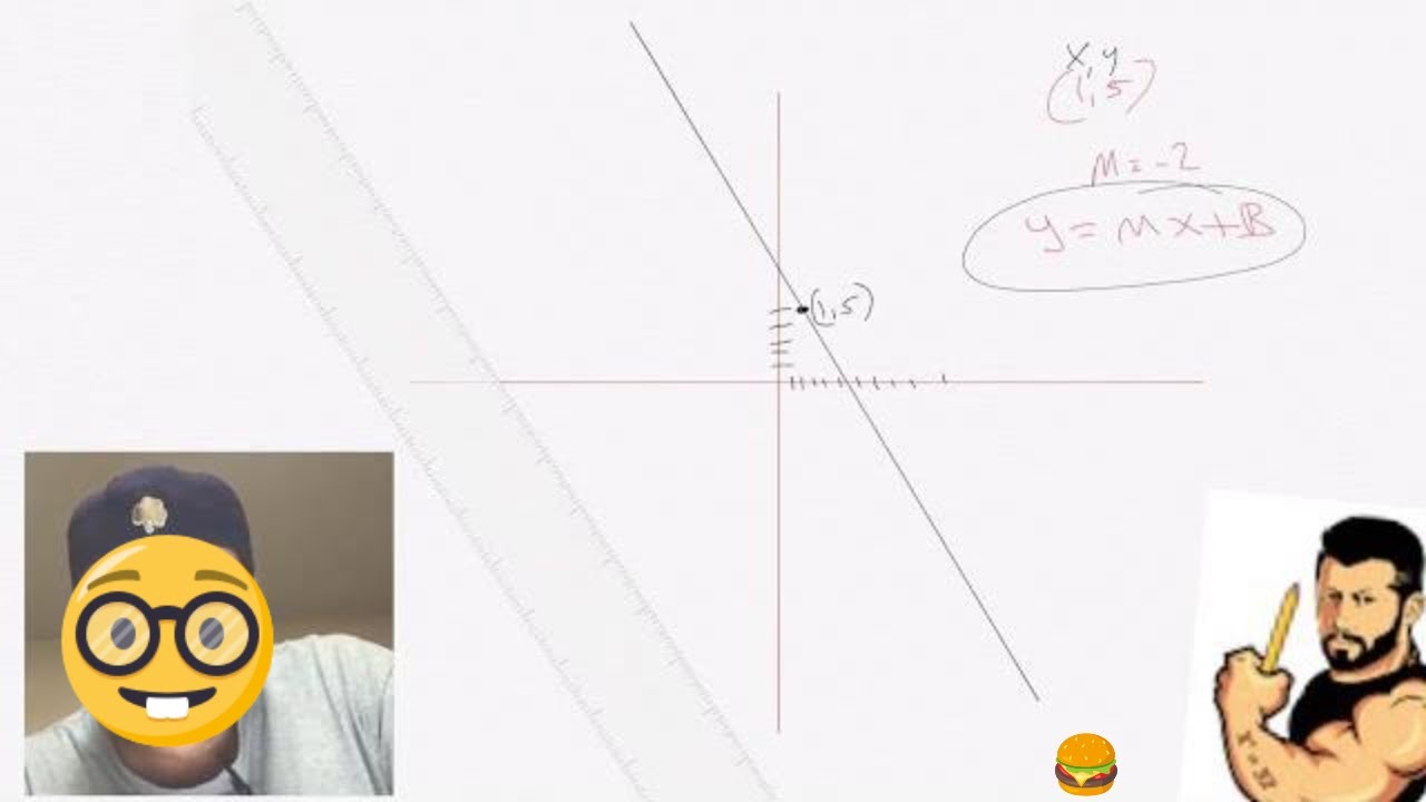 55 Crash course on Coordinate Geometry. Prep for SAT, ACT, GMAT, GRE ...