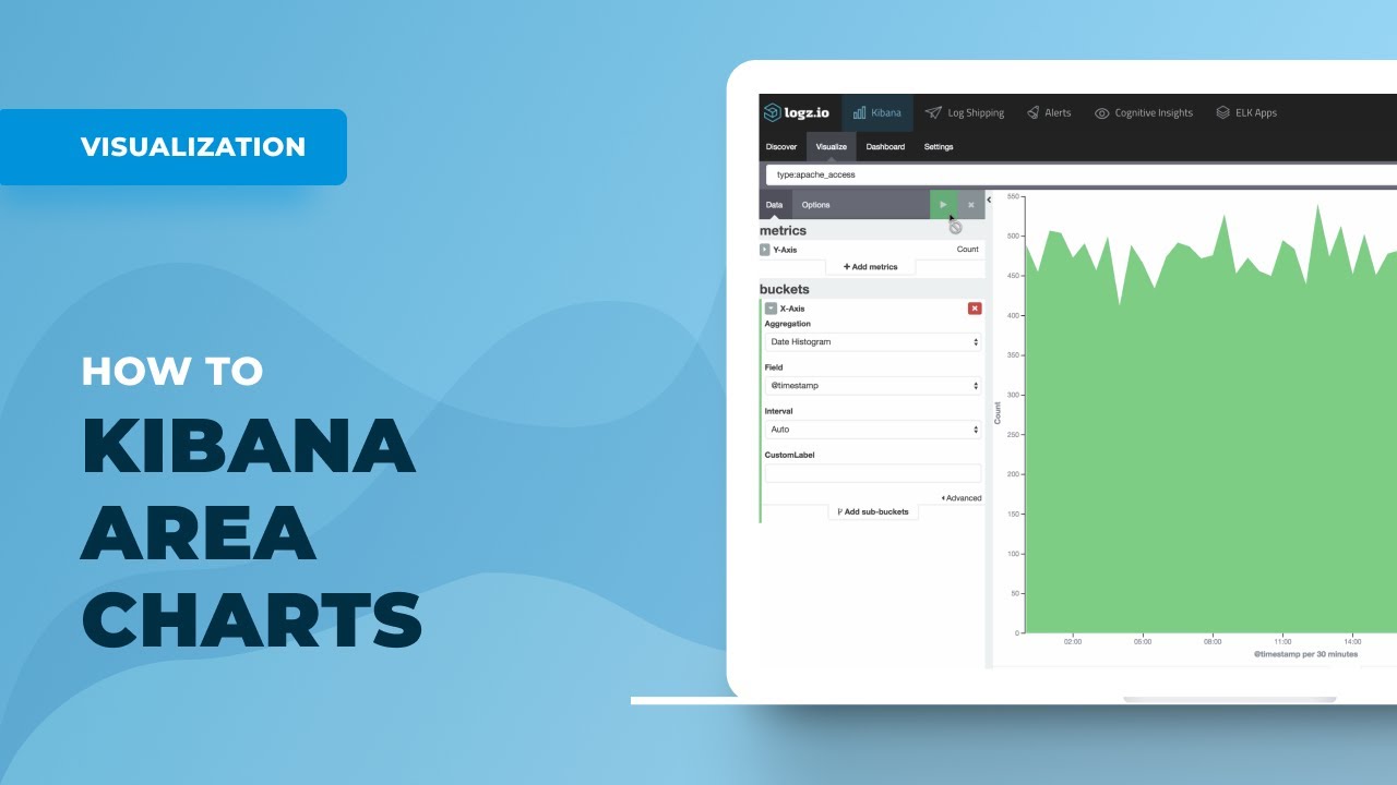 Kibana Visualization How To's - Area Charts - YouTube