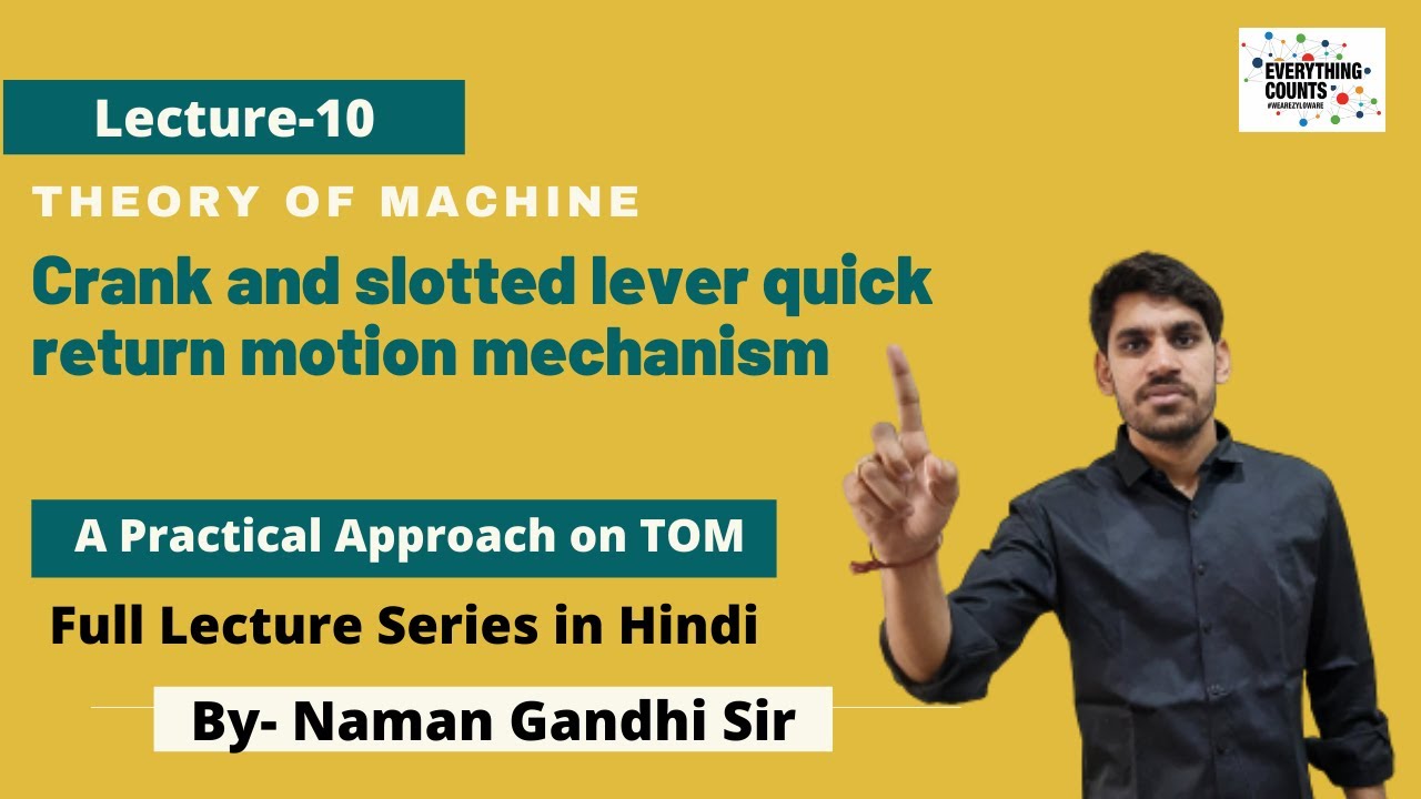 Crank and slotted lever quick return motion mechanism in Hindi - YouTube