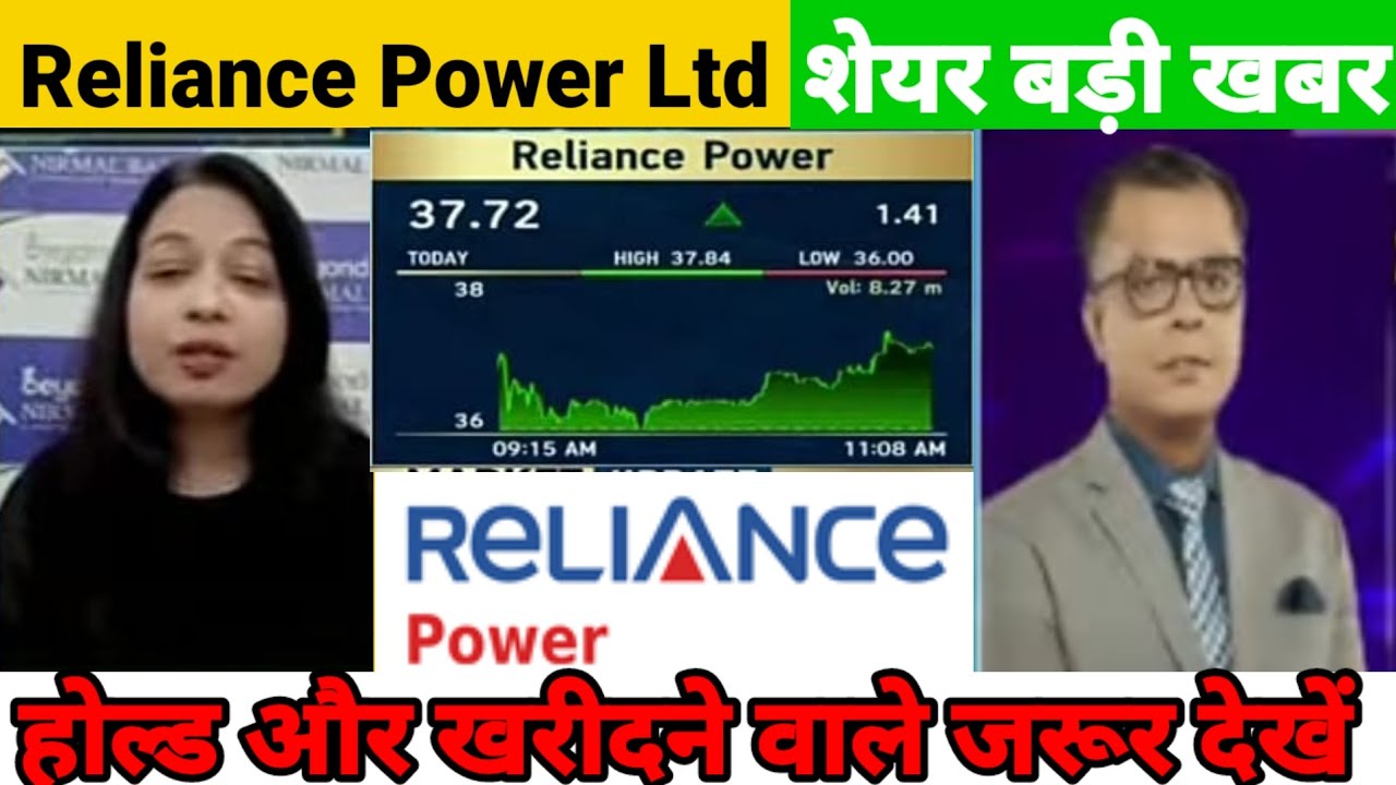 Reliance Power Ltd ||Reliance Power Ltd share today ||Reliance Power ...