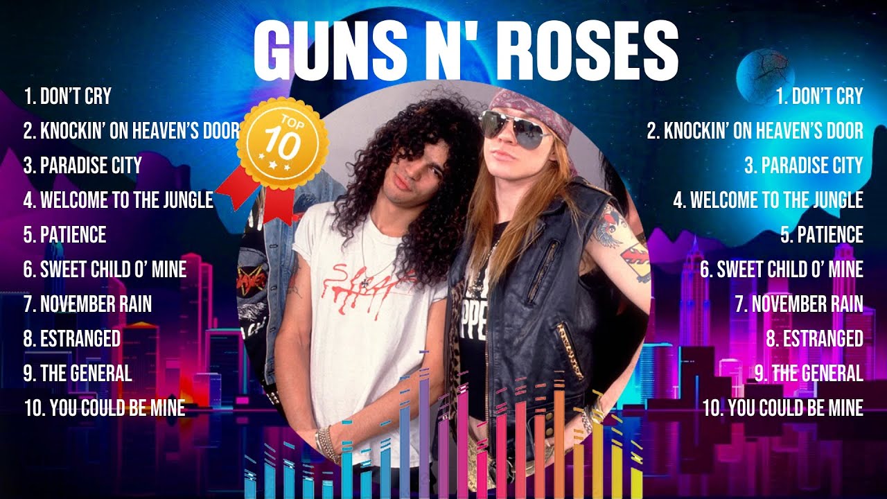 Guns N' Roses Mix Top Hits Full Album ️ Full Album ️ Best 10 Hits ...