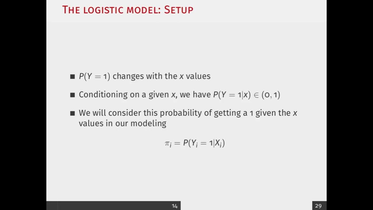 Week 9, Lecture 15, Part 4: Setup and Estimation - YouTube