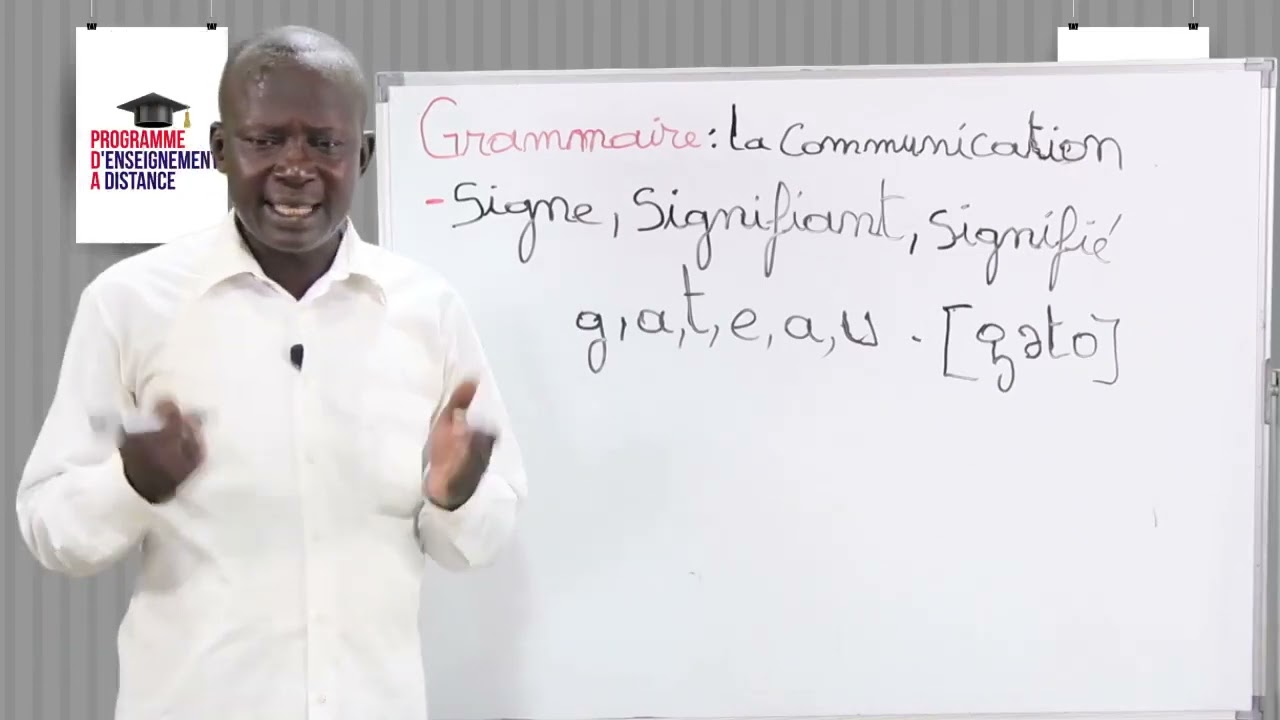 Leçon 29 Grammaire Signe Signifiant Signifié - YouTube