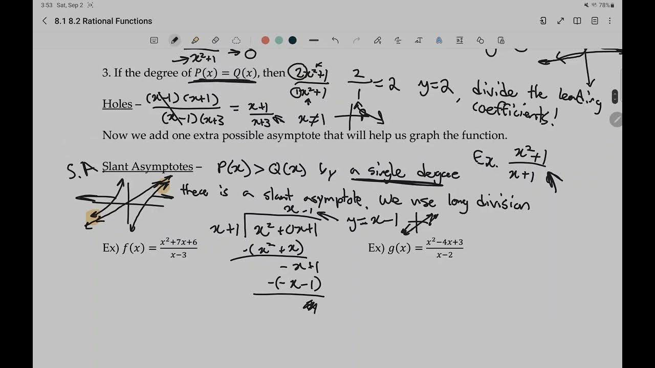 Rational Functions Intro - YouTube