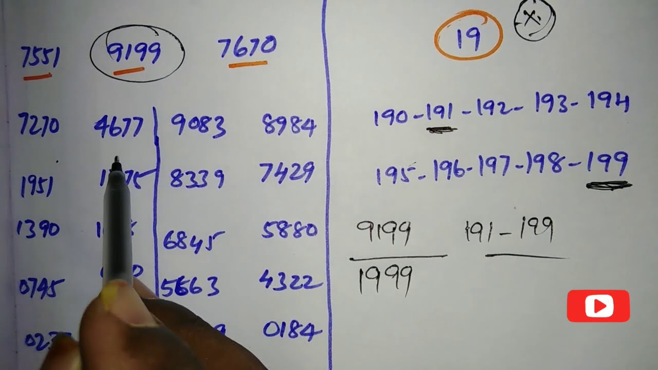 4D Winning Strategy | How to win Singapore lottery with date of birth ...