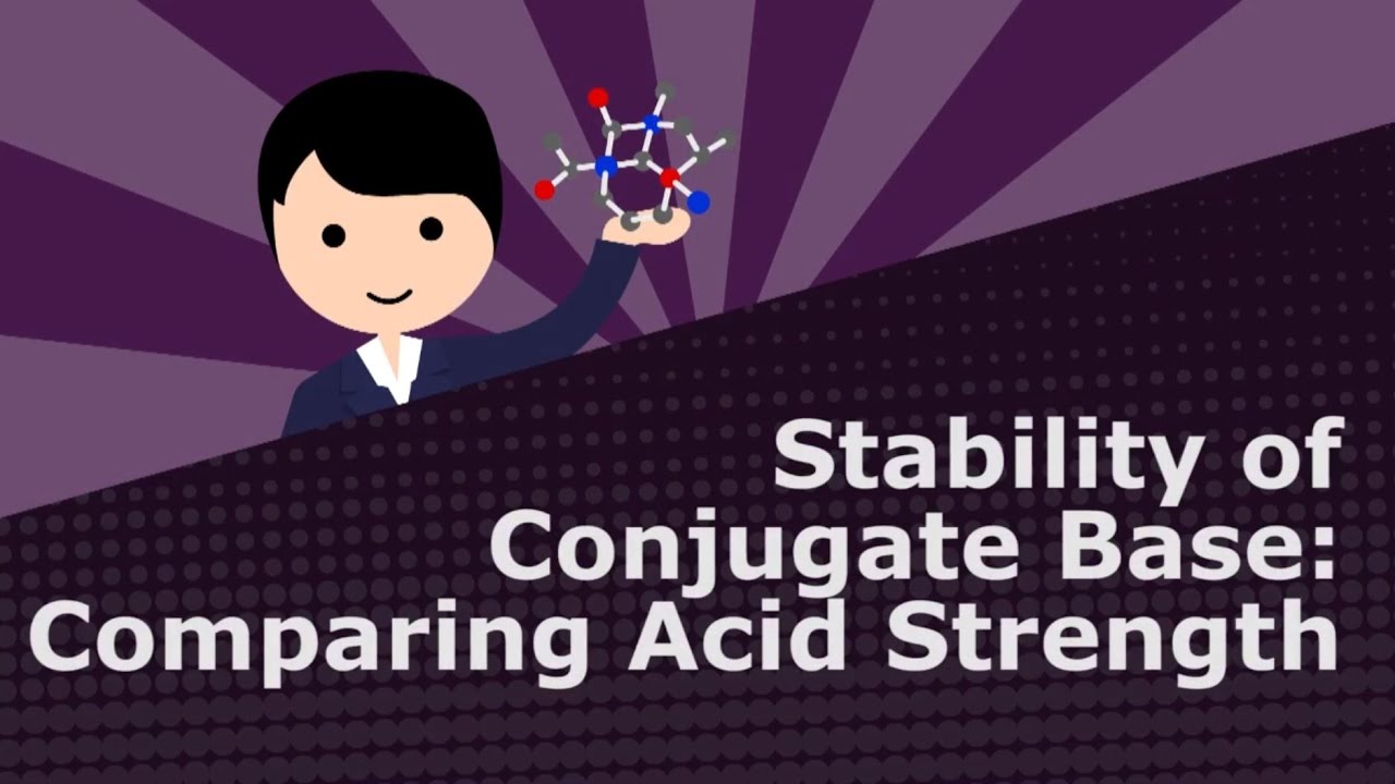 Stability of Conjugate Base Comparing Acid Strength - YouTube