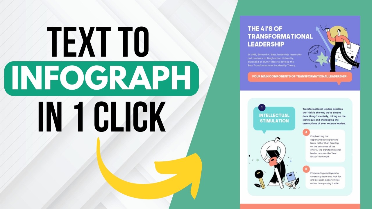 Generate Amazing Infographics Instantly! (Text To Infograph) - YouTube