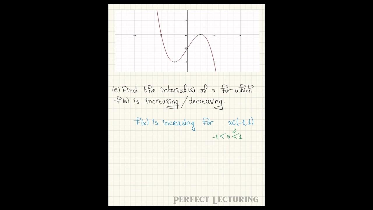 This is how we solve a function graphically! - YouTube