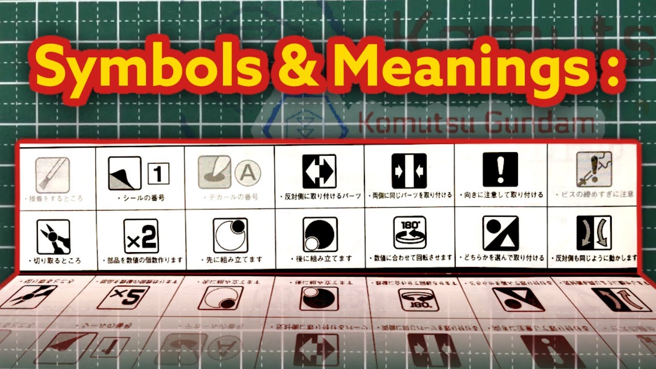 [CC.]Tip 4:Symbols in Gunpla book/คู่มือต่อกันพลา มาเข้าใจสัญลักษณ์กัน ...