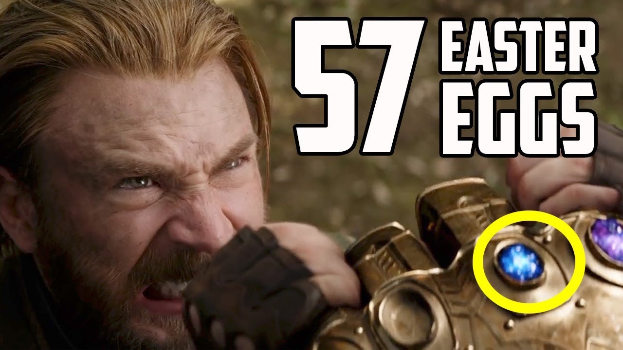 Avengers: Infinity War Trailer Breakdown and Easter Eggs - YouTube