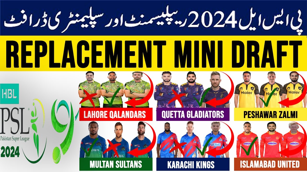 PSL 2024 All Teams Replacement and Supplementary Draft | HBL PSL 9 ...