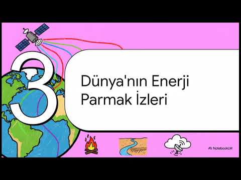 Uzaktan Algılama - Güneş Işığından Derin Anlayışa