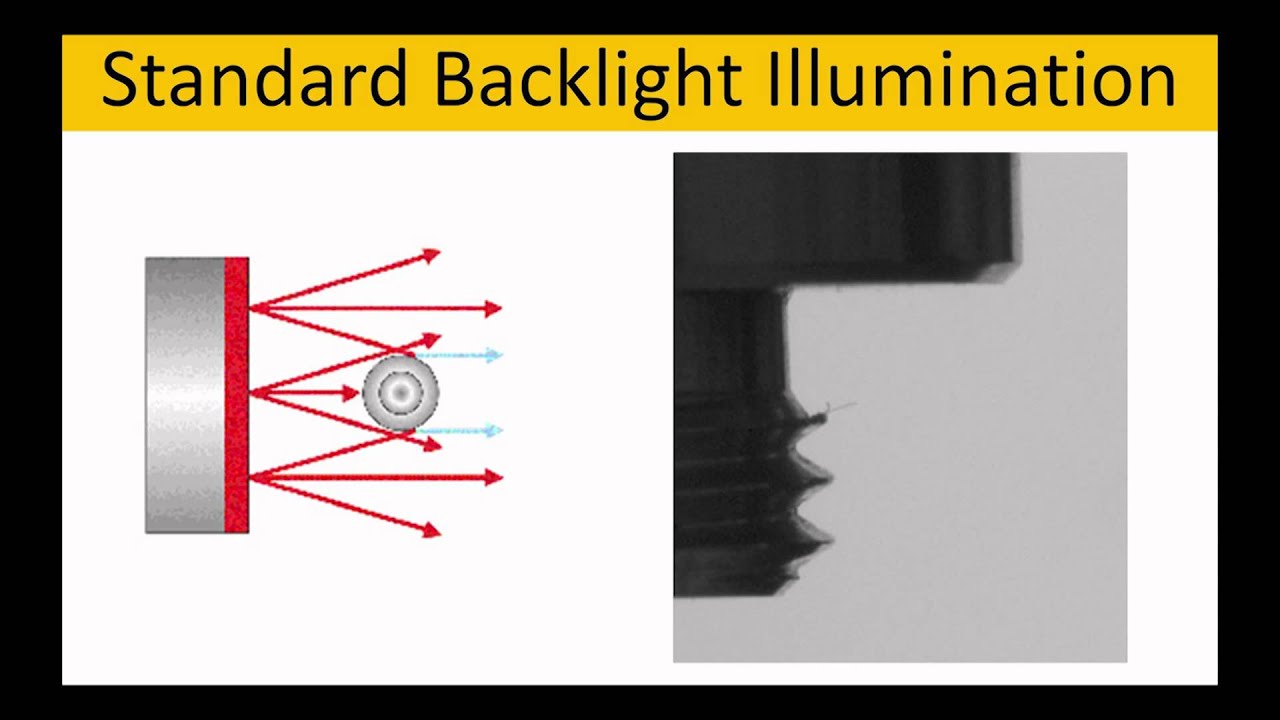 EO Imaging Lab Module 3.5: Backlights - YouTube