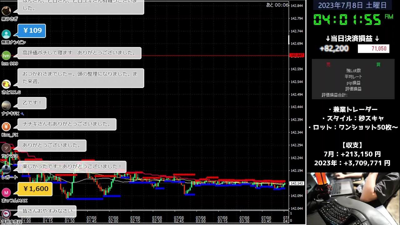 【ゲスト：Hiroyukiさん、hiroさん】+153,250円 7月7日（金）【FXトレードライブ配信】ドル円秒スキャ｜ - YouTube