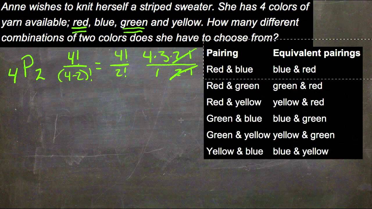 Combinations: An Explanation (Algebra I) - YouTube