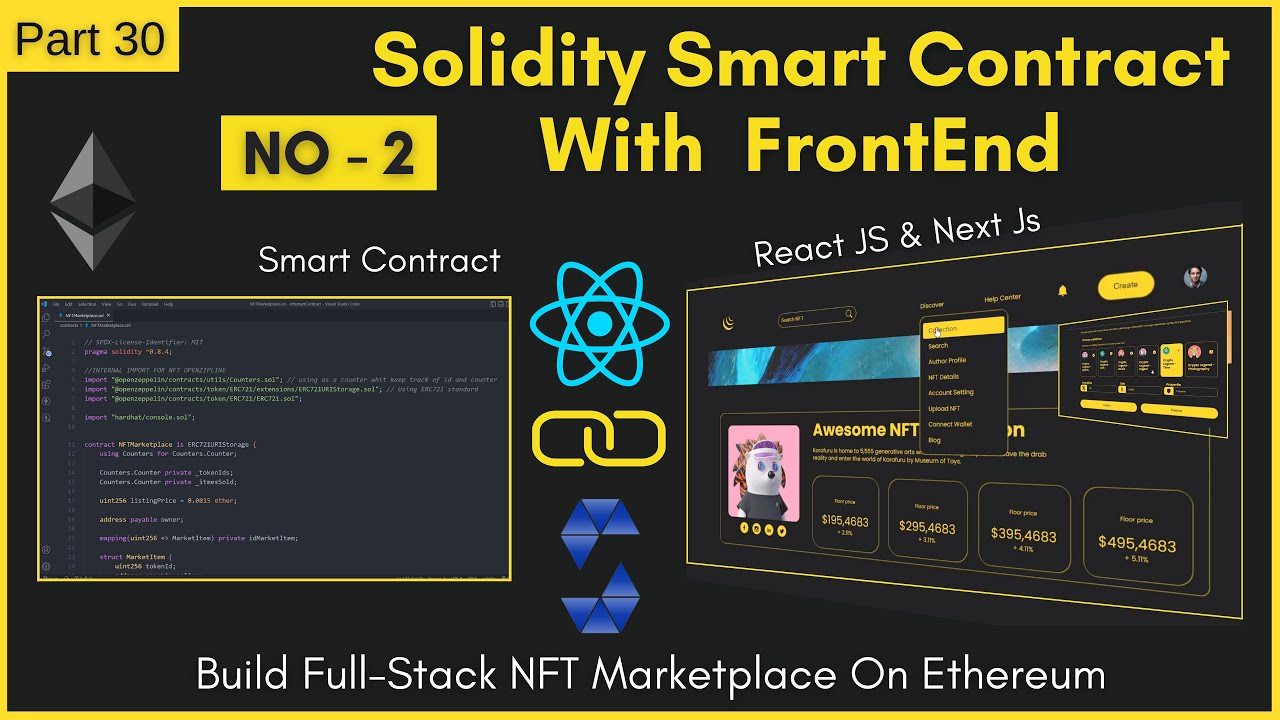 Solidity Smart Contract With React Js Part 2 Connecting Nft Marketplace Contract With Frontend