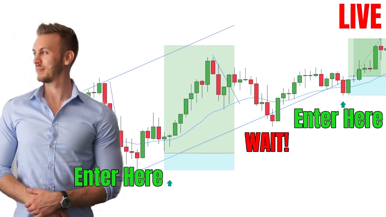 Simple & Powerful Entry Techniques - Price Action Traders - YouTube