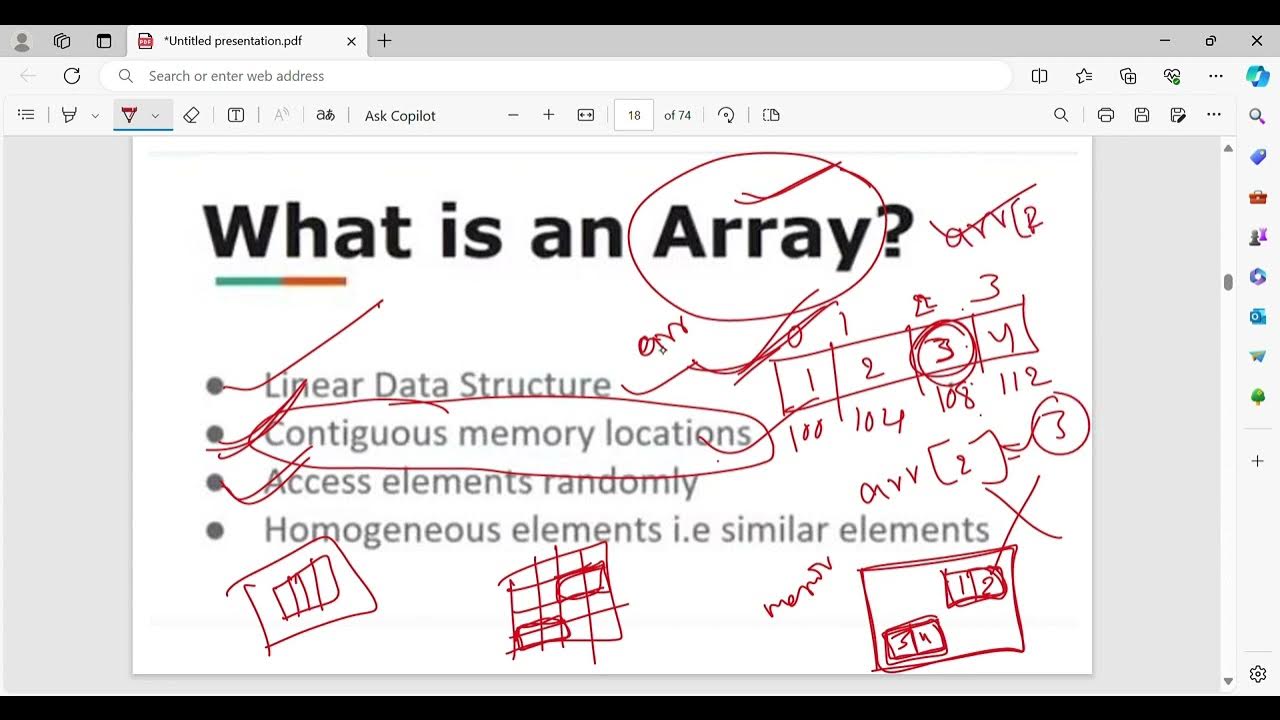 Array Data Structure explanation in Telugu | DSA in Telugu |DS in Telugu - YouTube