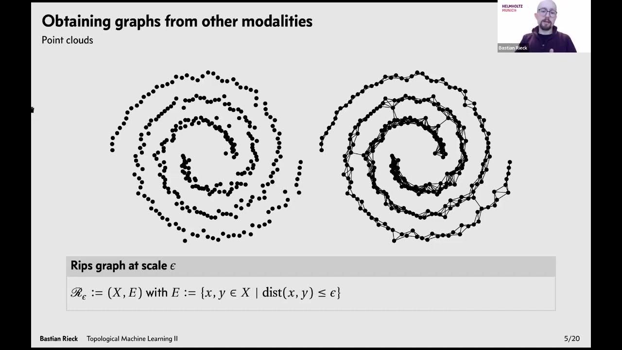 Topological Machine Learning II: Topology-Based Graph Learning - YouTube