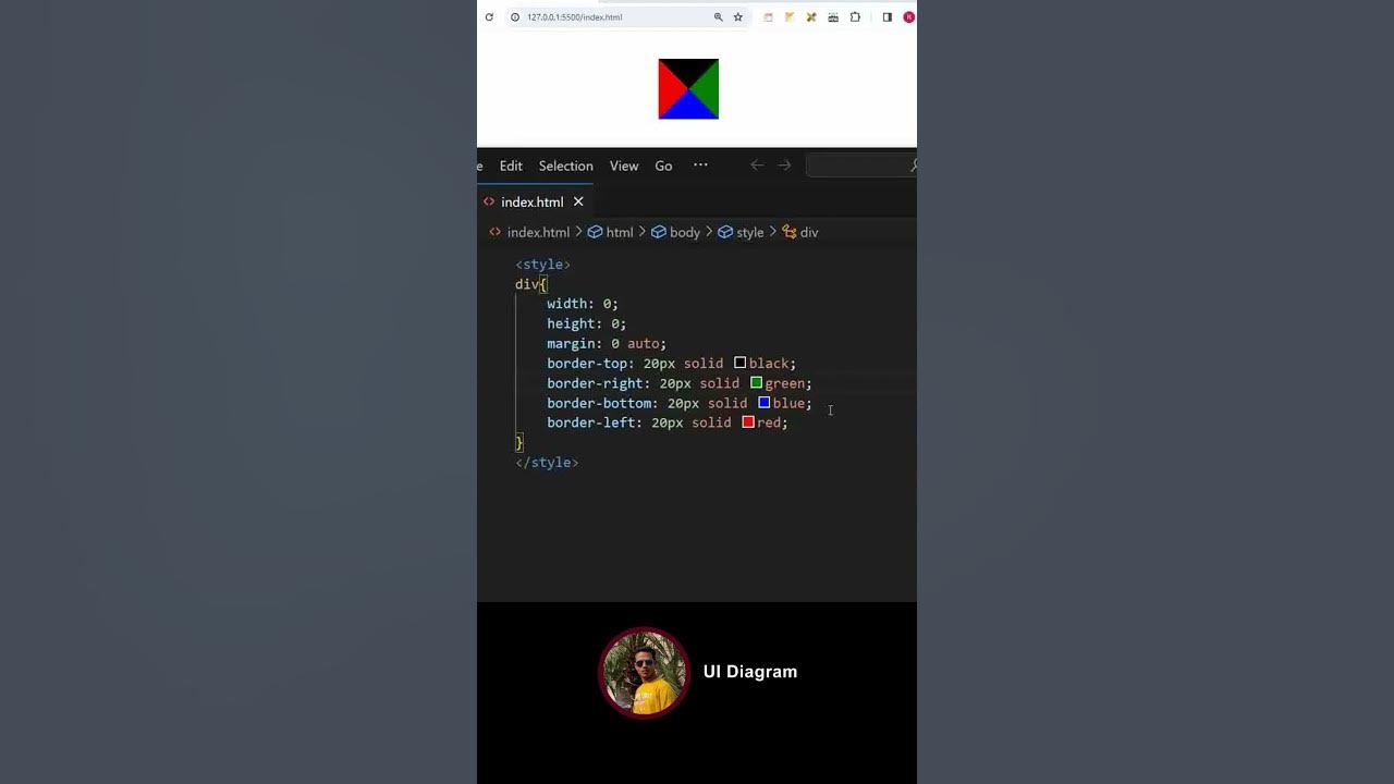How To Make Triangle In Css Html Csstricks Coding Webdesign Youtube