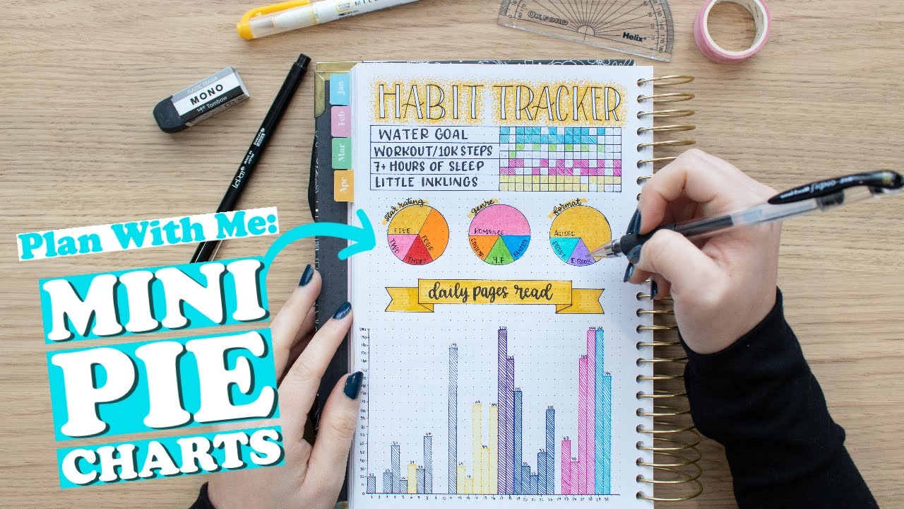 Plan With Me: Mini Pie-Charts & April Reading Wrap-Up - YouTube