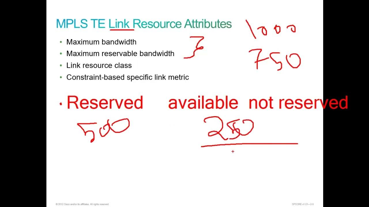 ccnp sp core 13 MPLS TE Operations part 1 - YouTube