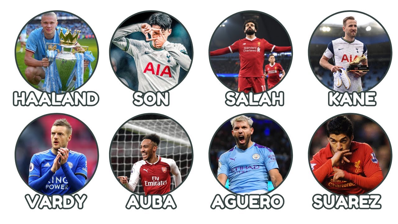 The Last 10 Premier League Golden Boot Winners Explained In 7 Minutes ...