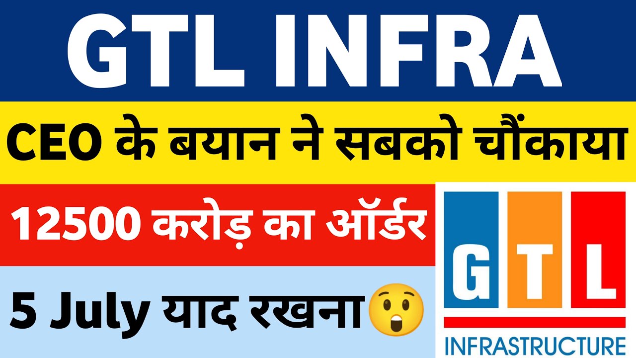 GTL Infra Share Latest News | GTL Infra Share Analysis | GTL Infra ...