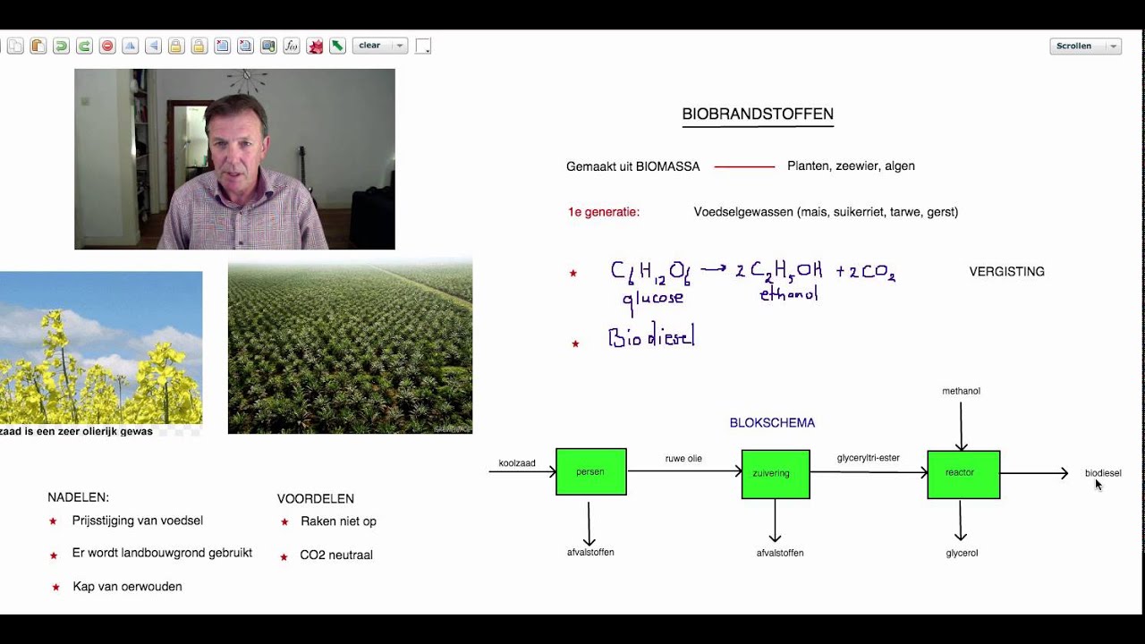 Biobrandstoffen - scheikunde - Scheikundelessen.nl - YouTube