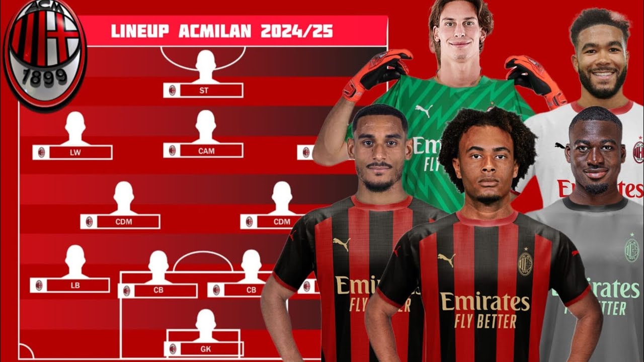 🔥LINEUP AC MILAN 24-25🔥 Simon Hello #acmilan #simonhello - YouTube