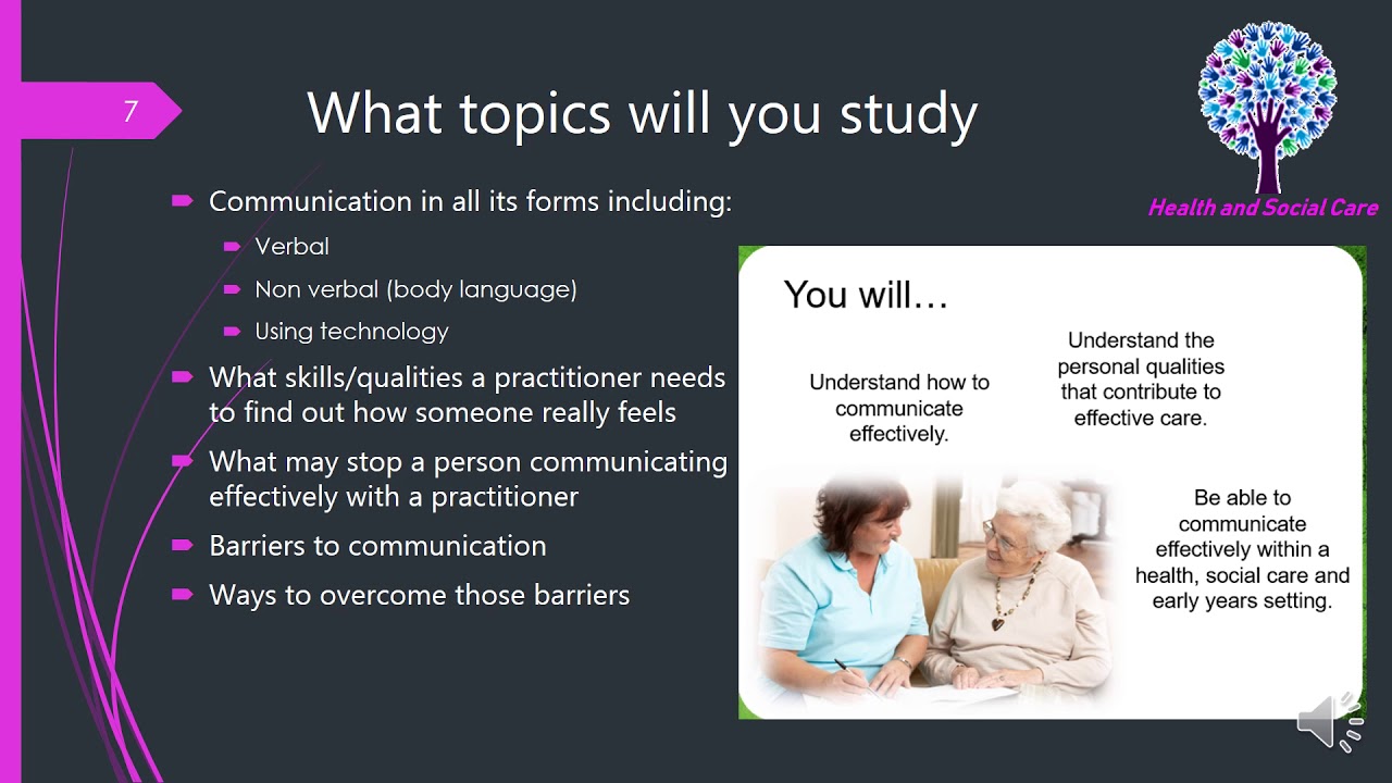 Communication Needs In Health And Social Care Why Is Verbal communication-needs-in-health-and-social-care-why-is-verbal
