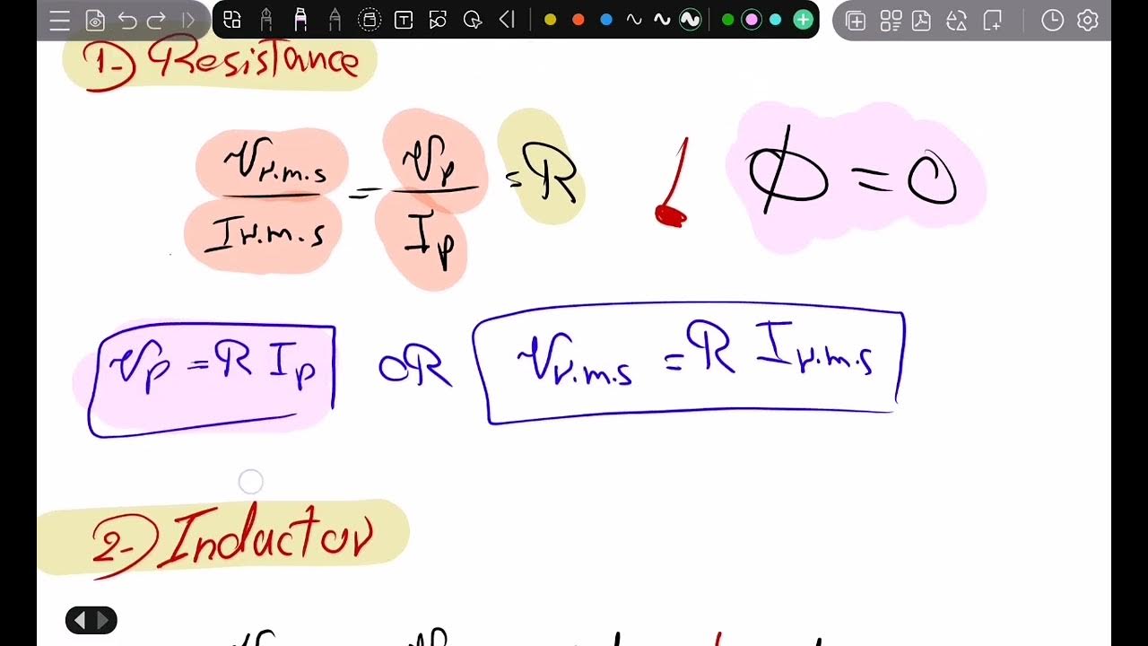 Lecture (2):|| part (4): Summery - YouTube