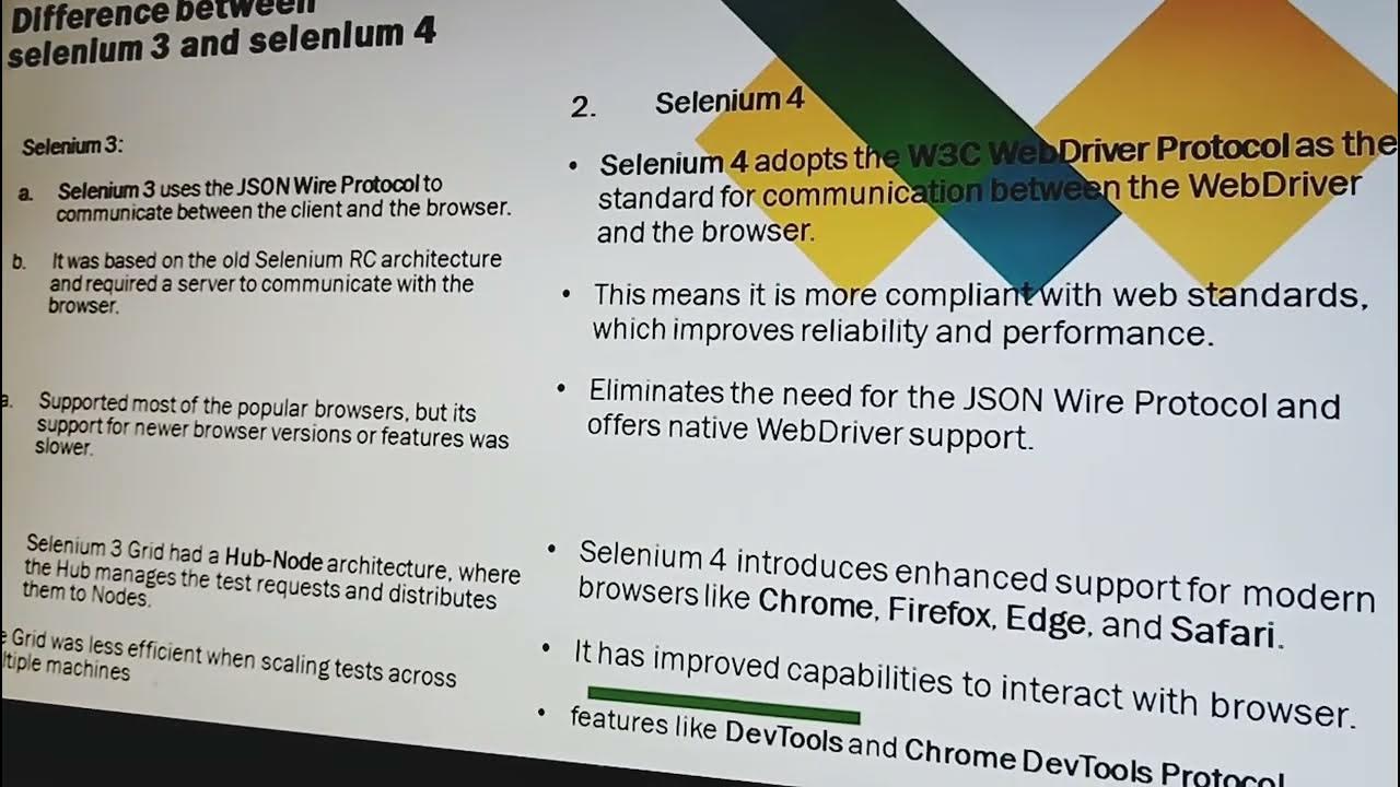 Selenium Basic Part 1 - YouTube