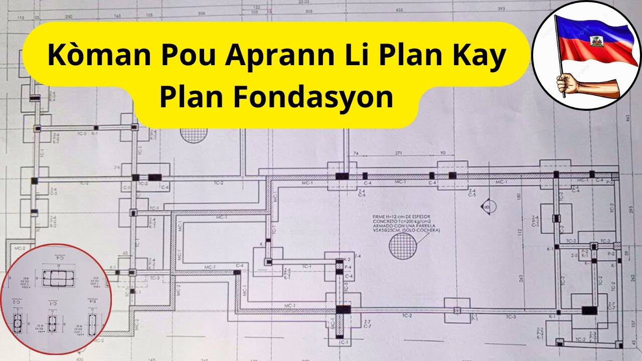Kòman Pou Aprann Li Plan Kay #2 - YouTube