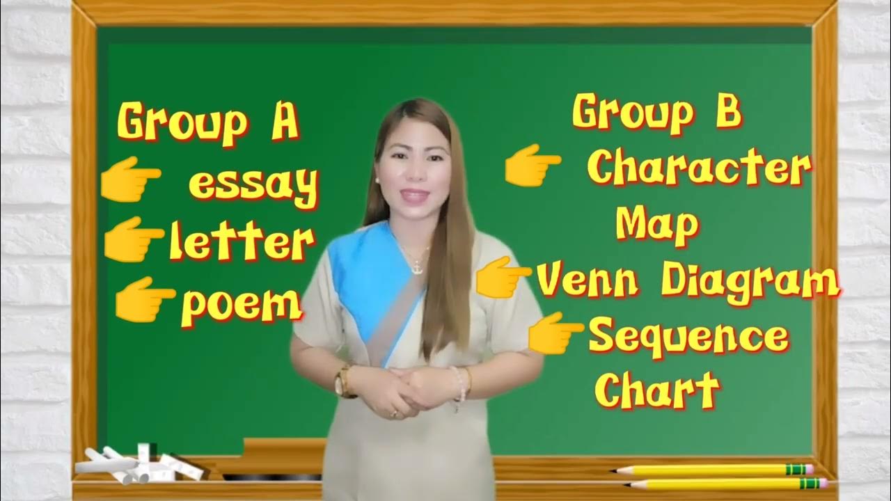 Linear and Non-Linear Text - YouTube