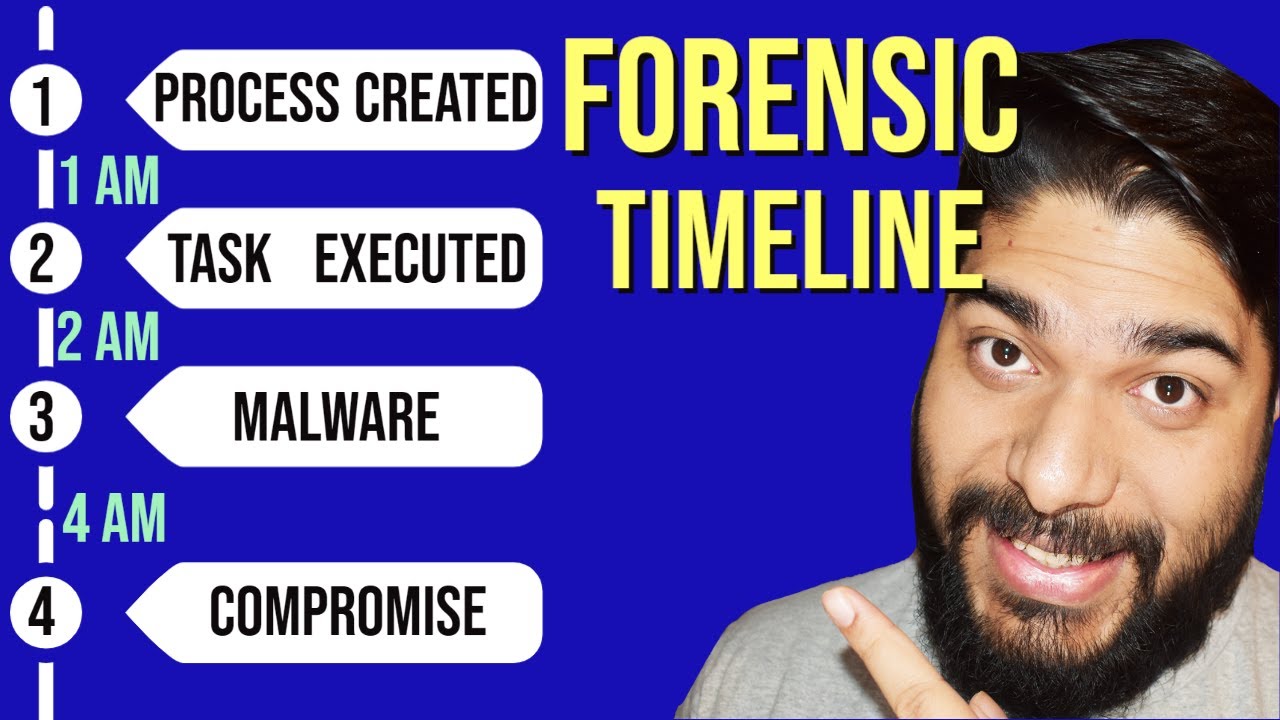 Timeline Analysis in DFIR, Full Process Explained - YouTube