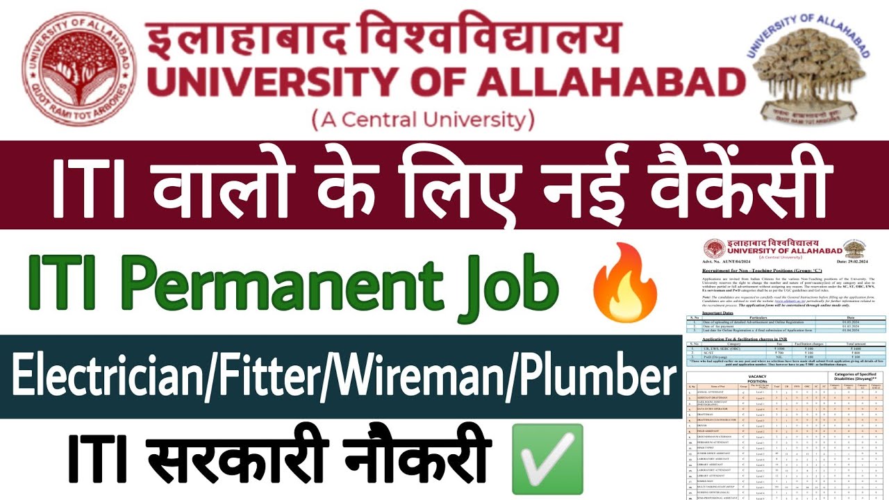 ITI Permanent Job 2024 ITI Govt Vacancy 2024 🔥 ITI New Vacancy 2024 😊 ...
