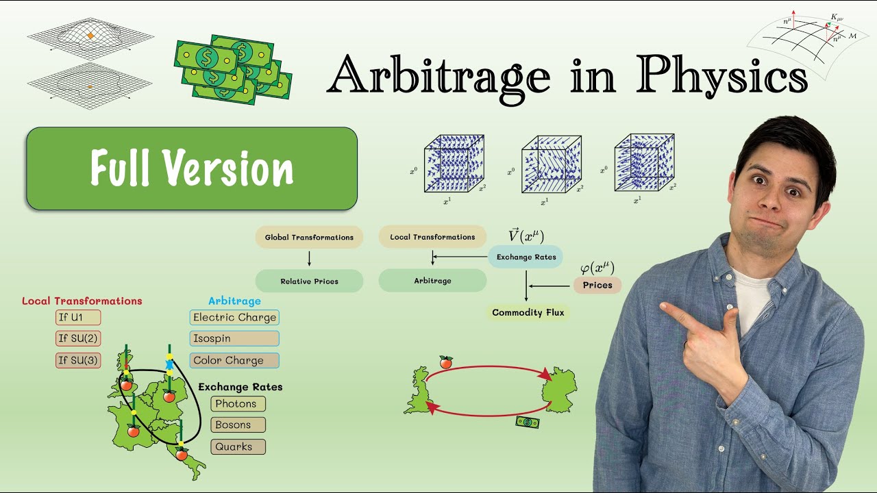 Finance From Physics 2 | What Is Arbitrage In Physics? - YouTube
