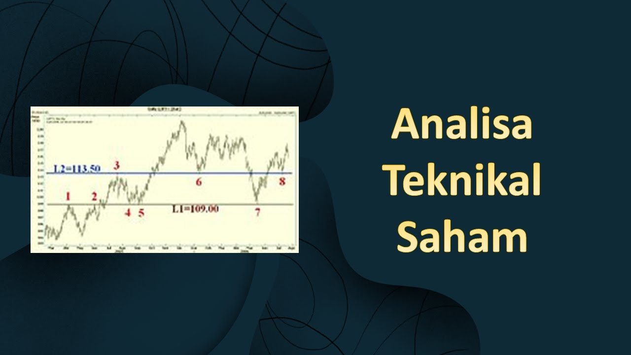 Analisa Teknikal Saham - YouTube