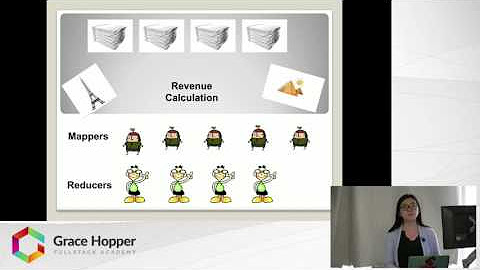 CSE 231s: Prep #13 (Fall 24) - YouTube