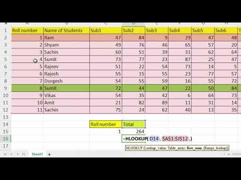Vlookup and Hlookup in wps office different from Ms Excel@COMPUTEREXCELSOLUTION #excel - YouTube