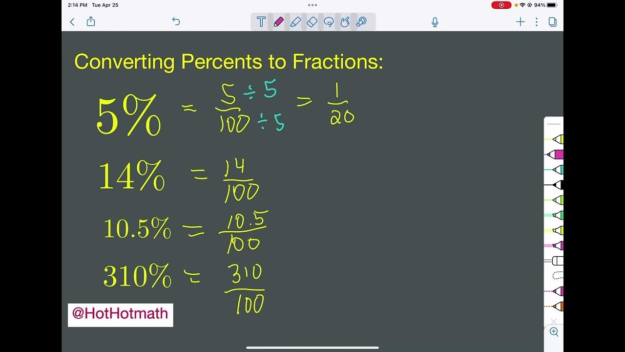 Converting Percents to Fractions (4 examples) - YouTube