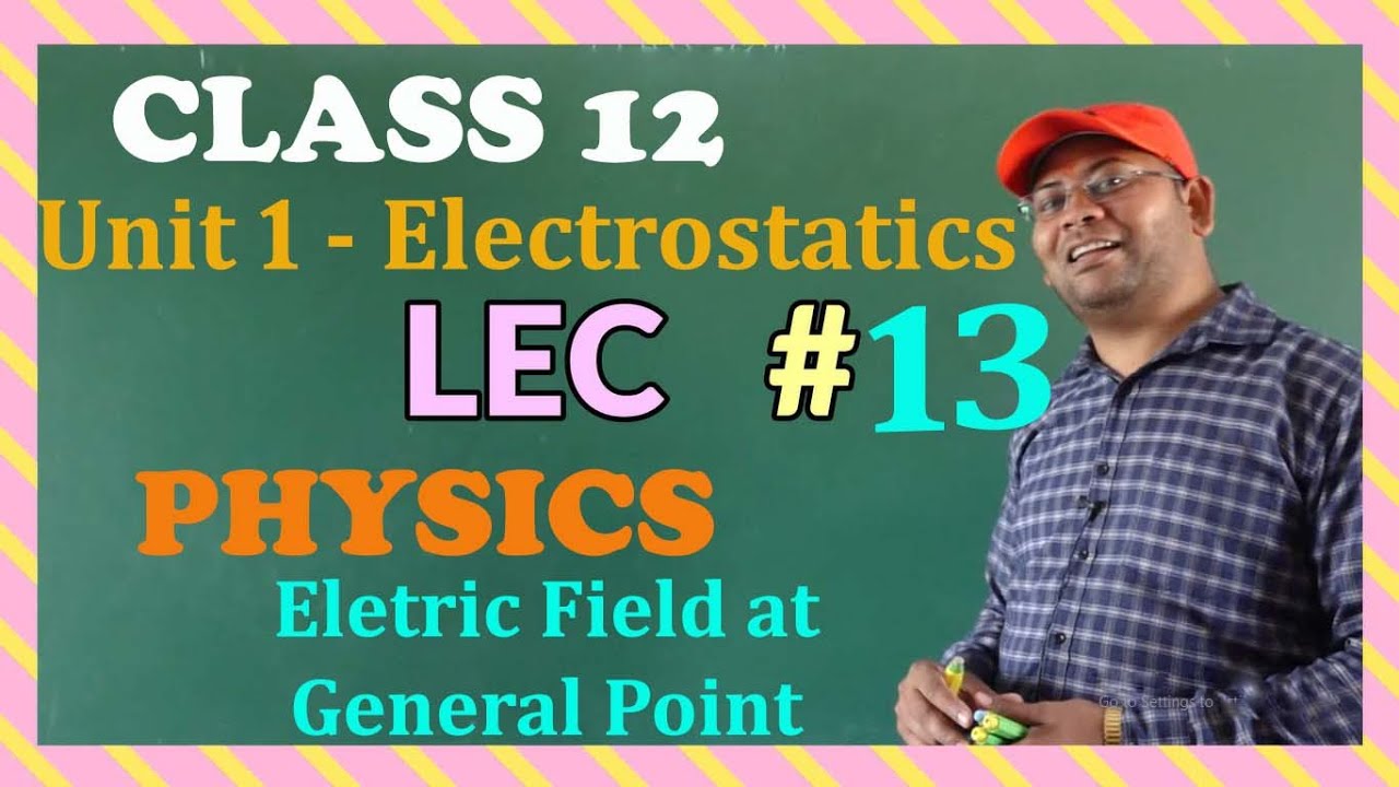 CLASS 12: PHYSICS Electric Field at General Point By RK SIR || SVS ...