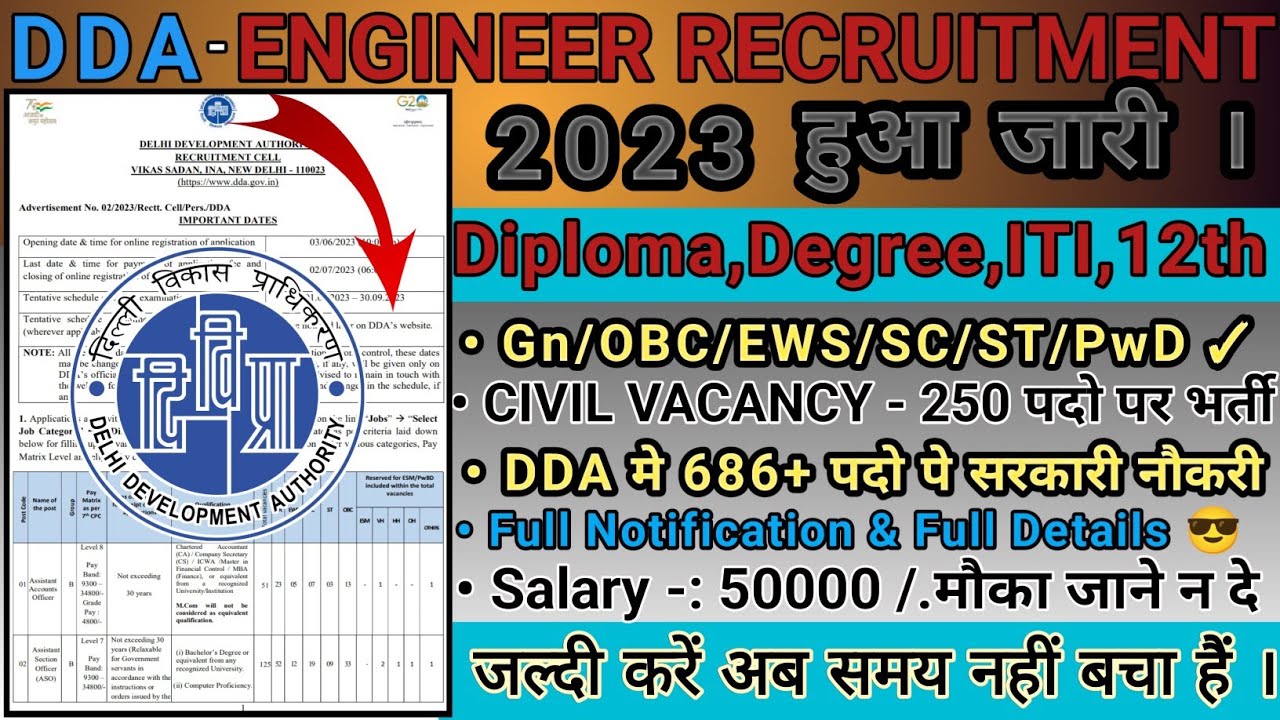 DDA JE New Vacancy 2023 | Full Notification Out | DDA TECHNICAL - NON ...